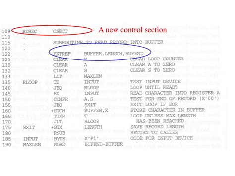 Ppt Machine Independent Assembler Features Powerpoint Presentation