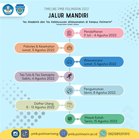 Polimarin Politeknik Maritim Negeri Indonesia