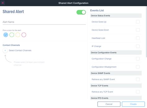 Network Monitoring Alerts For SNMP And Operating Systems