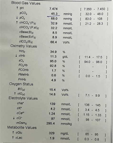 Asthma Copd Respiratory Rehabilitation Physiotherapy Treatment Icu Dr Iliyas Kotwal [pt]