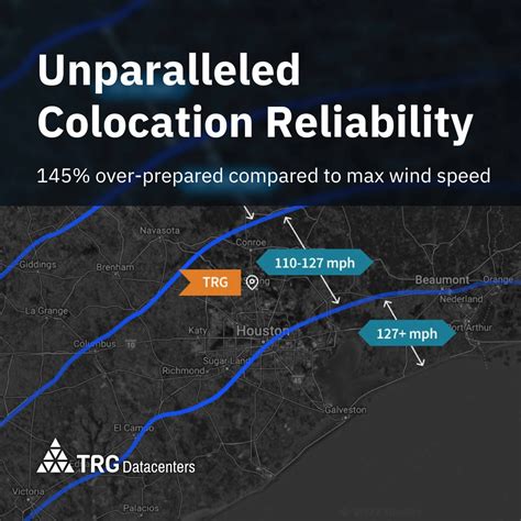 Itinfrastructure Datacenter Robert West Mba