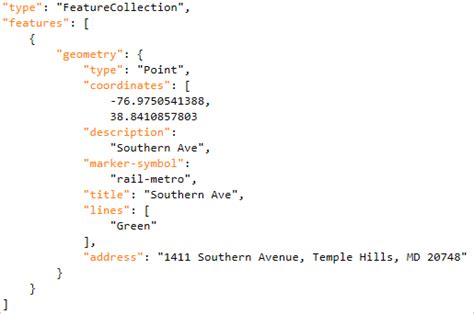 Import Export And Convert Geojson With Spatial Manager