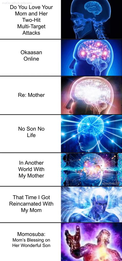 Or Just Milf Isekai Ranimemes