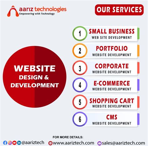 Aariz Technologies On Linkedin Aariztech Bahrain Webdevelopment Socialmediamarketing