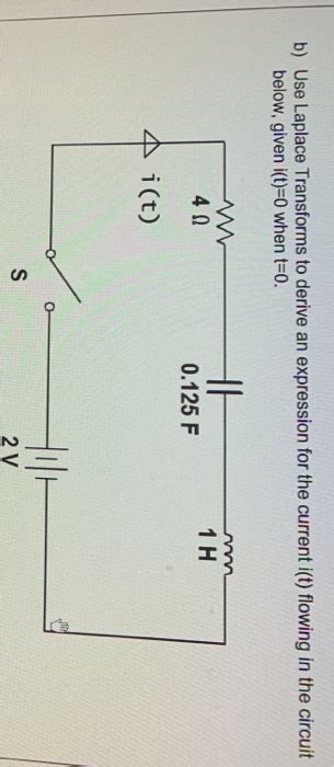 solved b use laplace transforms to derive an expression for