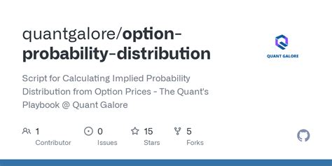 Github Quantgaloreoption Probability Distribution Script For
