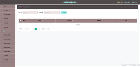 Java毕业设计——springboot046古典舞在线交流平台的设计与实现 Csdn博客