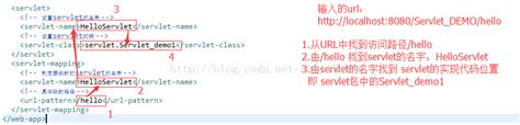 运行第一个简单servlet运行servlet Csdn博客