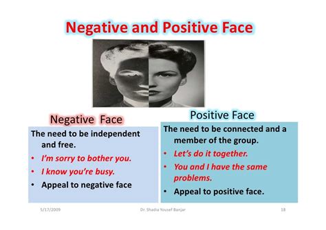 Negative Face Saving Act At Dane Lott Blog