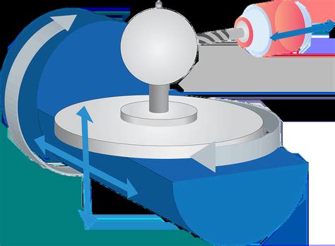 Cnc 5 Assi I Vantaggi Di Una Lavorazione Perfetta Pcm Stampi