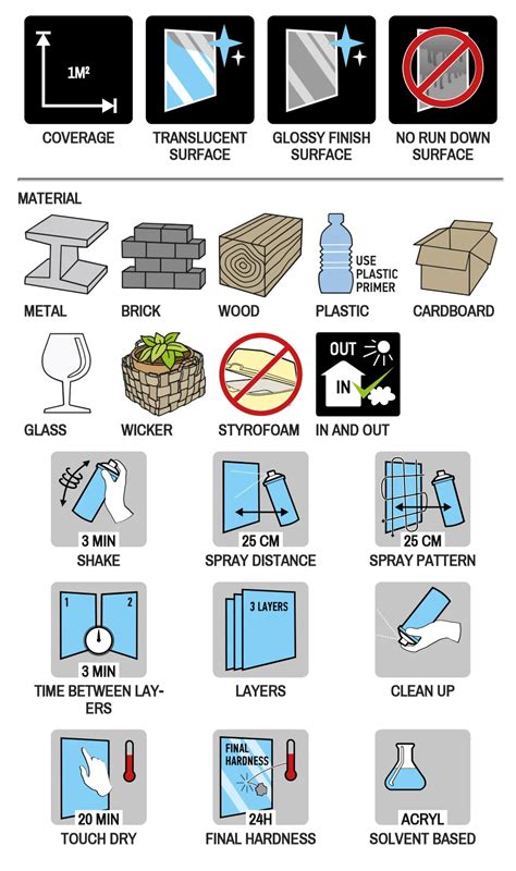 Maston Candy Effect Spray Vopsea Translucid Cu Uscare Rapidă 400 Ml