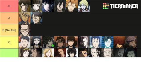 Psycho Pass Characters Tier List Community Rankings TierMaker