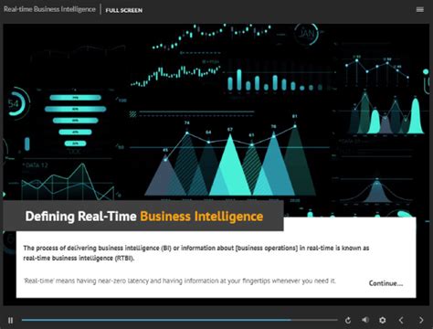 Business Intelligence Analyst Training Express