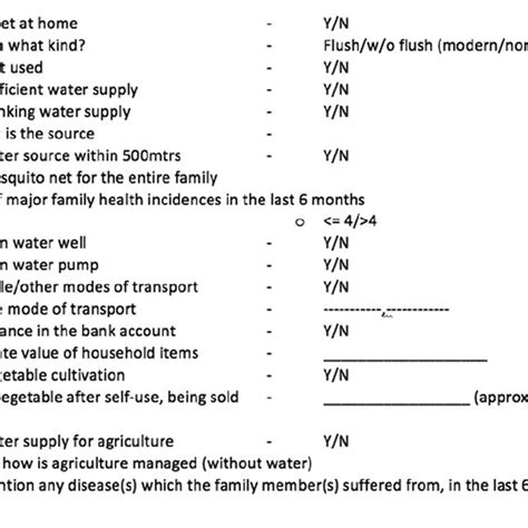 Qualitative Interview Protocol Download Scientific Diagram