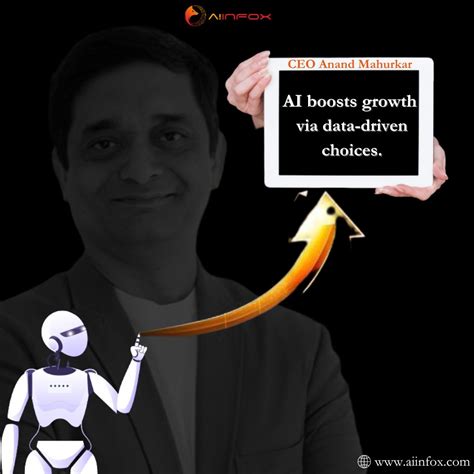 Ai Boosts Business Growth With Findability Sciences Aiinfox Posted On