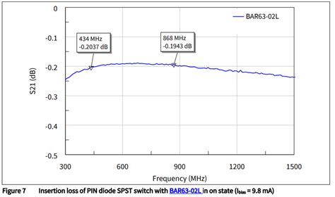 Continuous Integration Msbuild Not Working With Nunit In Teamcity Stack Overflow