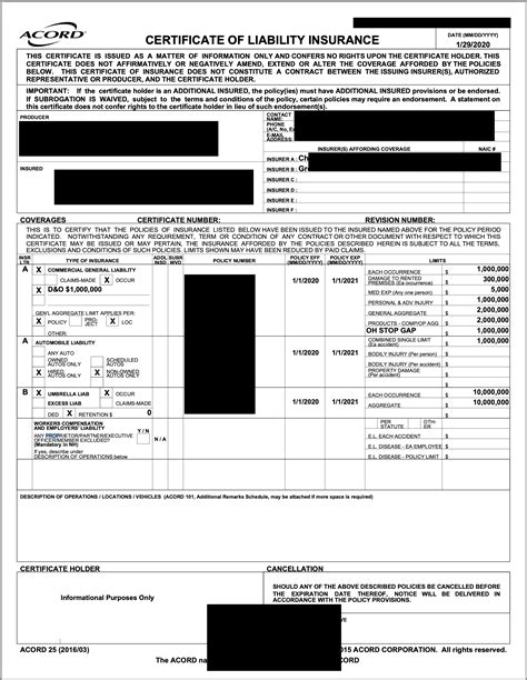 Hoa Master Policy Insurance Declaration Page Questions Rhoa