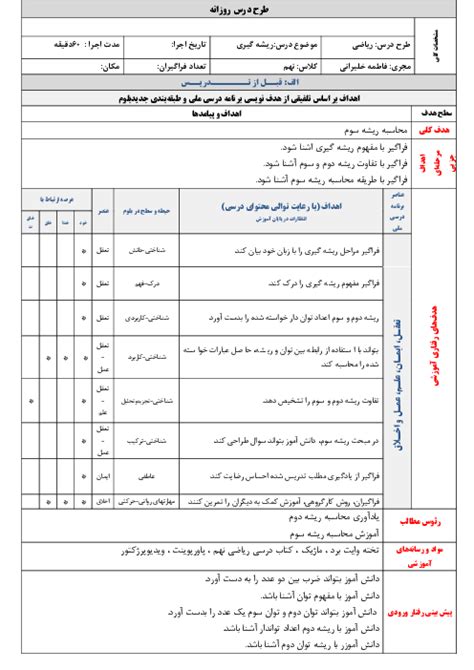 طرح درس تلفیقی از هدف نویسی برنامه درسی ملی و طبقه‌بندی جدید بلوم ریاضی