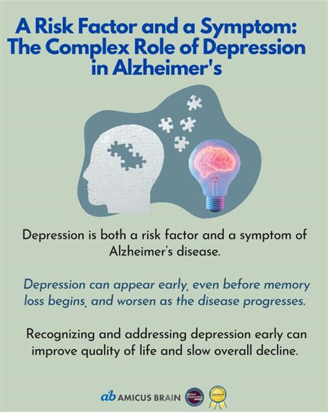 Depression Awareness Month Amicus Brain