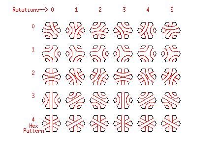 Hexagon Connections Geometric Design