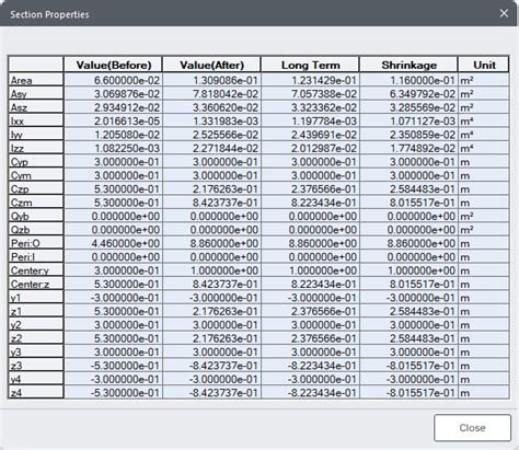 Section Properties Composite Midas Support