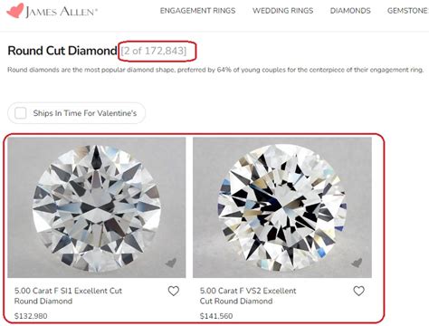 Diamond Price Per Gram Comprehensive Guide And Insights