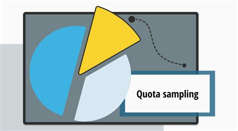 Types Of Sampling Sampling Methods With Examples