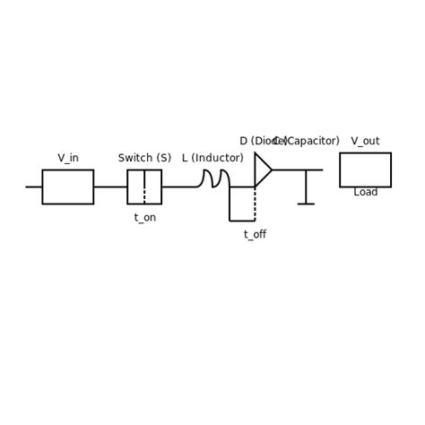 Basic Switching Regulator Design Tutorials On Electronics Next