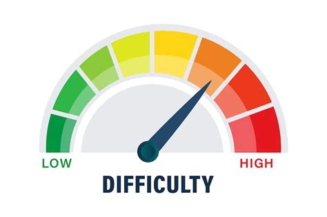 Premium Vector Difficulty Meter Isolated Vector