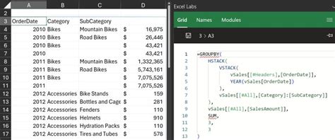 Owen Price On Linkedin Data Analytics Excel Exceltips Exceltraining