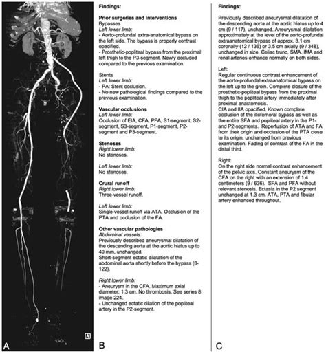 Impact Of Structured Reporting Of Lower Extremity Ct Angiography On