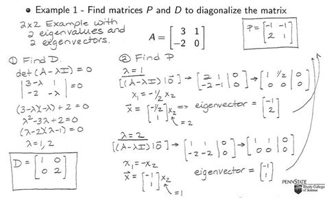 Penn State Math 220 Cheat Sheet By Luckystarr Download Free From