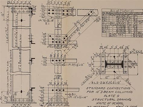 Difference Between Design And Drafting Difference Between
