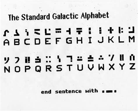 Standard Galactic Alphabet Keenwiki