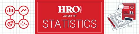Hr Statistics Hro Today