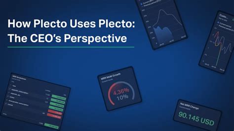 How Plecto Uses Plecto The CEO S Perspective Plecto