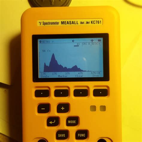 Home Deepace Analyzers And Test Solutions