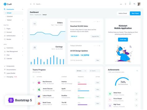 Bootstrap Structure Template 53 Koleksi Gambar