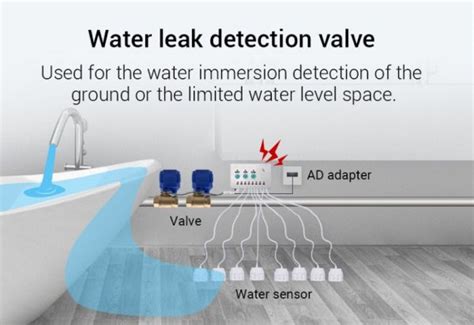 Automatic Water Shut Off Valve And Leak Detection Sensor