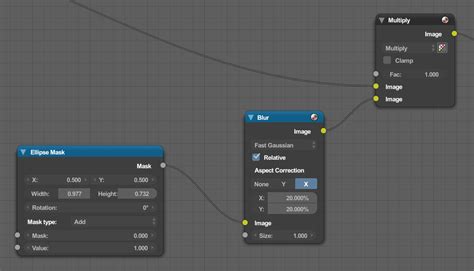 Interface Is There A Way To Save Composite Node Presets Blender