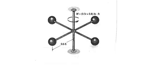 solved the four 5 1b spheres are rigidly attached to the crossbar