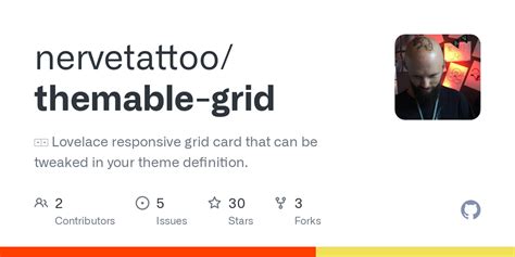 Github Nervetattoothemable Grid 🀹 Lovelace Responsive Grid Card