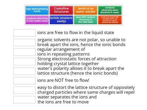 Y10 Ig Chem Ionic Lattice And Physical Properties Match Up