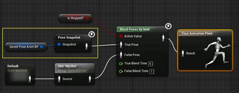 Animation Pose Snapshot In Unreal Engine Unreal Engine Documentation Epic Developer