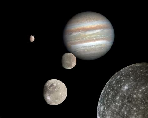 Moons Of Jupiter Wikiwand