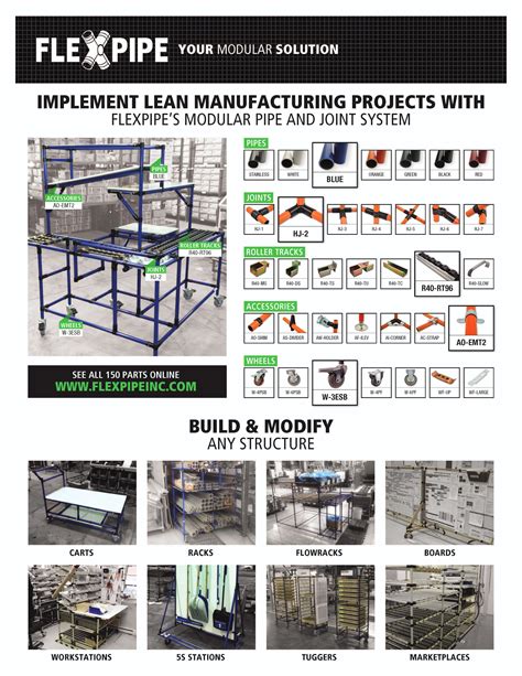 How To Prepare Your Kaizen With A Modular System Flexpipe