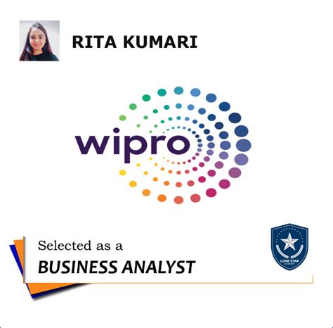 Learn Data Science Python And Business Analytics With Lone Star Academy