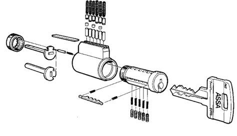 Assa V 10 Twin 600 Classic Mortise Cylinder Owners Manual