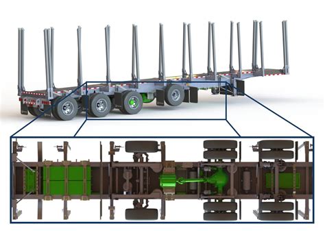 Hybrid Trailer Trucks A Breakthrough Towards The Electrification Of