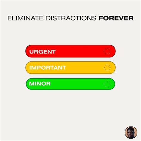 On Prioritising Seems Simple To Talk Prioritisation In Reality It Is